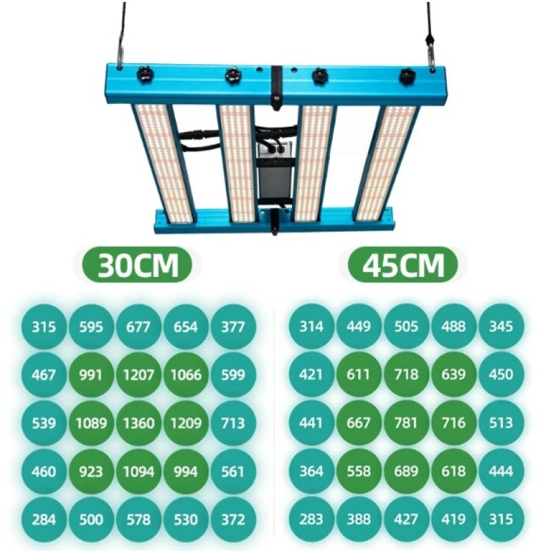 Quantum Bar - X55 - 240w - Samsung LM281B